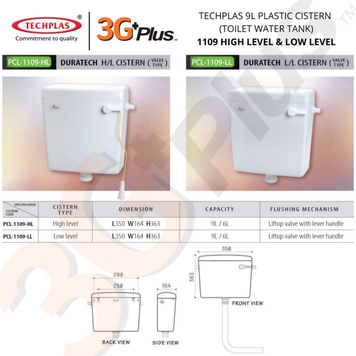 TECHPLAS 9LITRES Plastic Water Cistern Toilet Flushing Tank 1103/1104 ...
