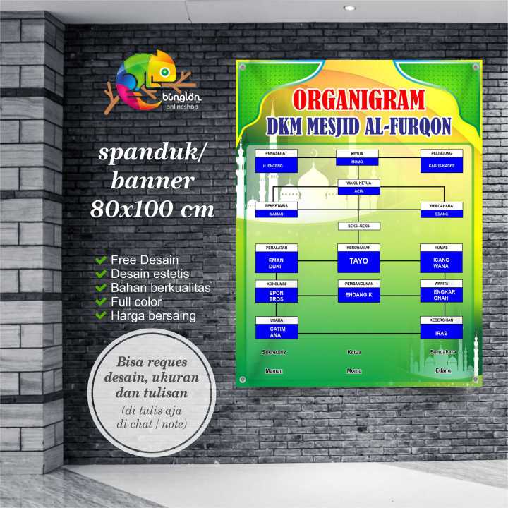 Spanduk, Banner Struktur DKM Masjid, Jadwal Imam, Khotib, Spanduk Plang ...