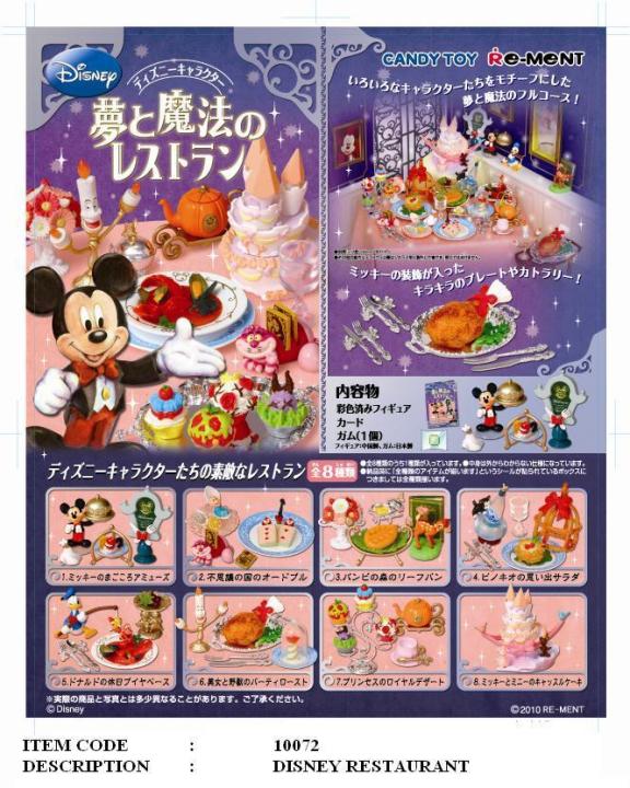 Re-Ment Restaurant - 8pcs/box | Lazada PH