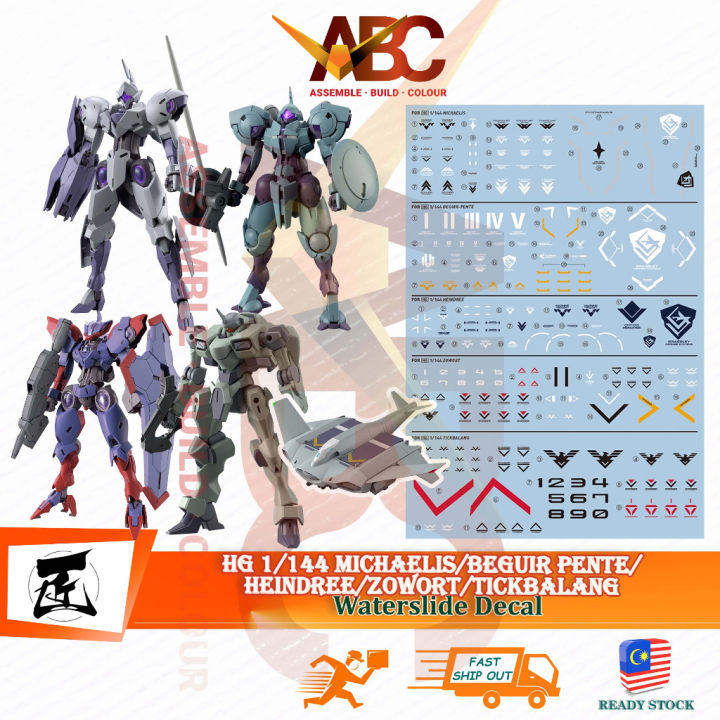 (Artisan's Club) Waterslide Decal - HG 1/144 Michaelis/Zowort/Heindree ...