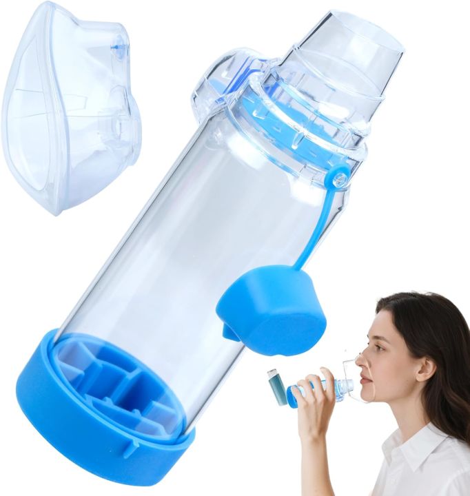 Inhaler Spacer for Adults Nessi OTC Spacer, FSA HSA Eligible, Spacer ...