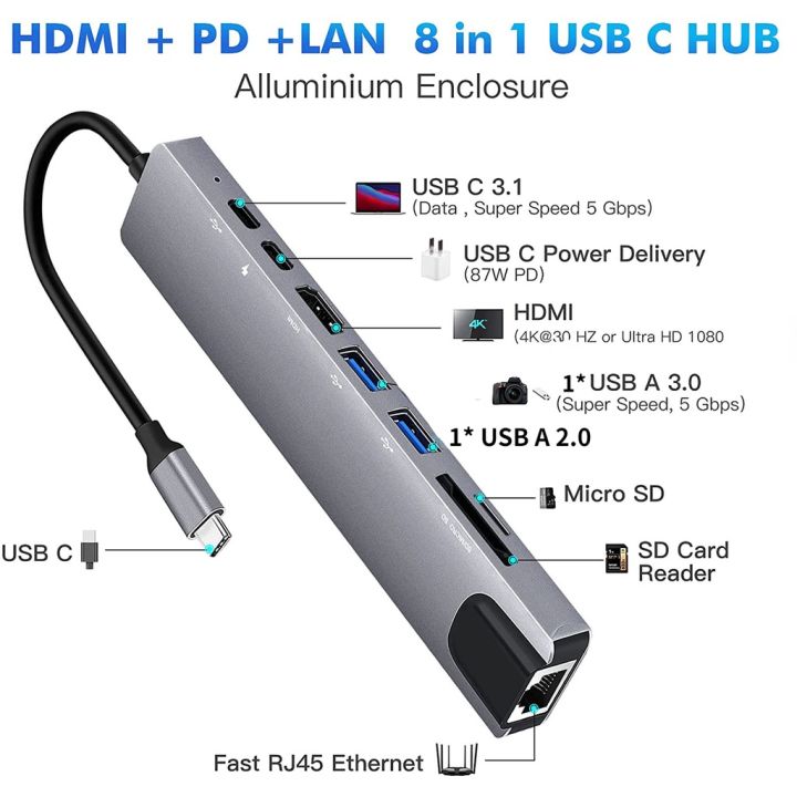 Original Product + FREE Shipping USB C Hub 8 In 1 Type C 3.1 To 4K HDMI Adapter with RJ45 SD/TF ...