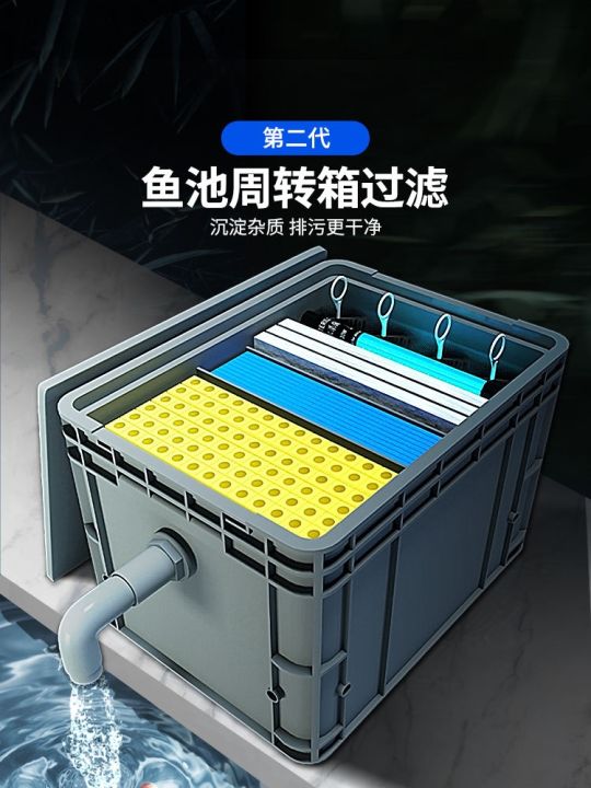 Turnover box filter fish tank drip upper device swamp outdoor pool pond ...
