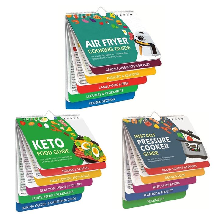 3 Set Air Fryer Cheat Sheet Magnets Cooking Guide Booklet Cheat Sheet Magnets Booklet Lazada Ph
