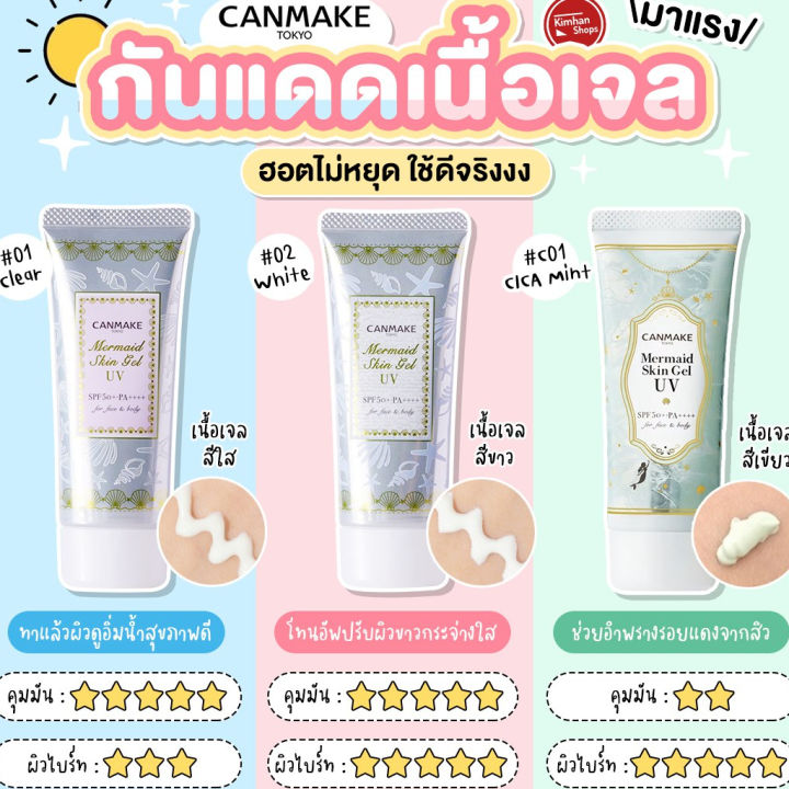 แบ่งขายครีมกันแดด CANMAKE MERMAID SKIN GEL UV SPF50/PA++++ | Lazada.co.th