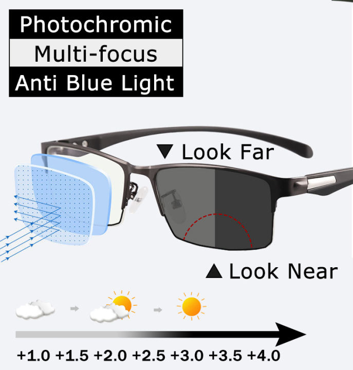 Progressive Multifocal Reading Glasses Photochromic Change Color Lenses ...