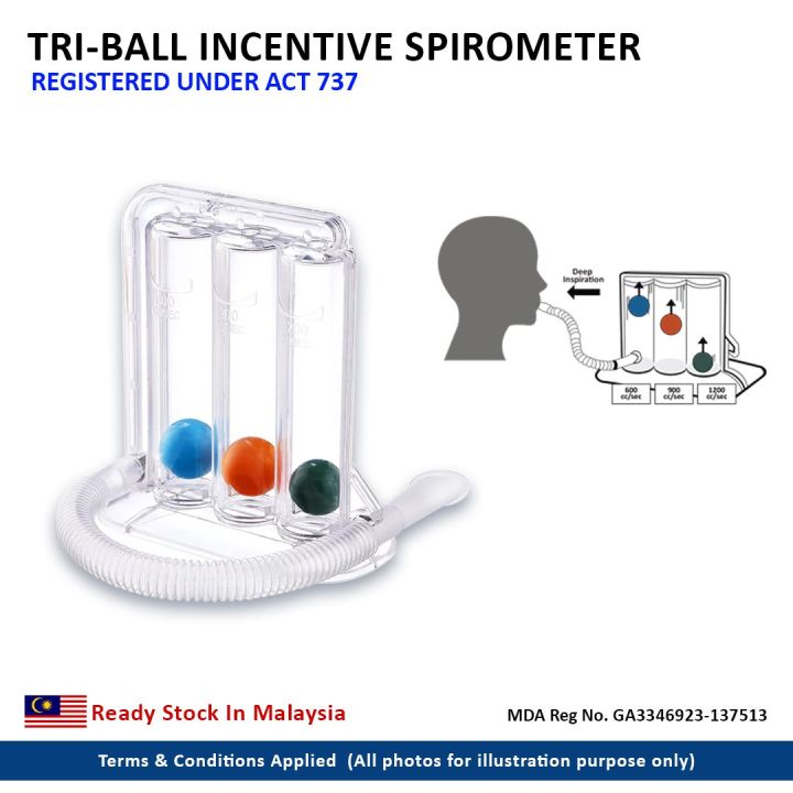 Life Support Tri-Ball Incentive Spirometer Breathing Exerciser (MDA ...