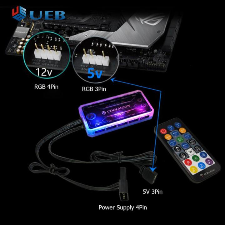 RGB Fan Controller 12cm Remote Control Computer Case PC Cooling Chassis ...