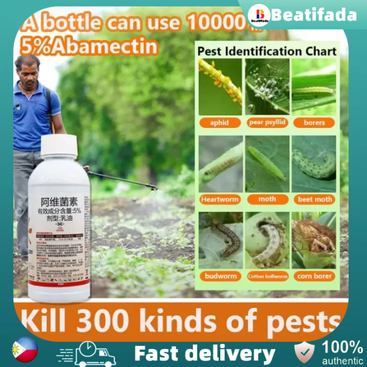 Insecticide Spray For Vegetables at Kathy Morelli blog