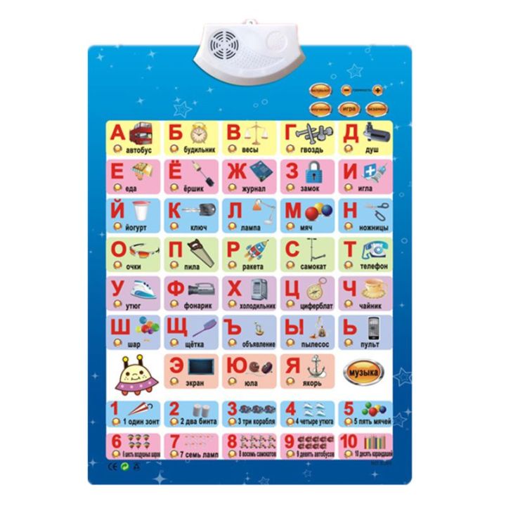 easylover Russian Music Alphabet Talking Poster Russia kids Education toys Electronic ABC poster ...