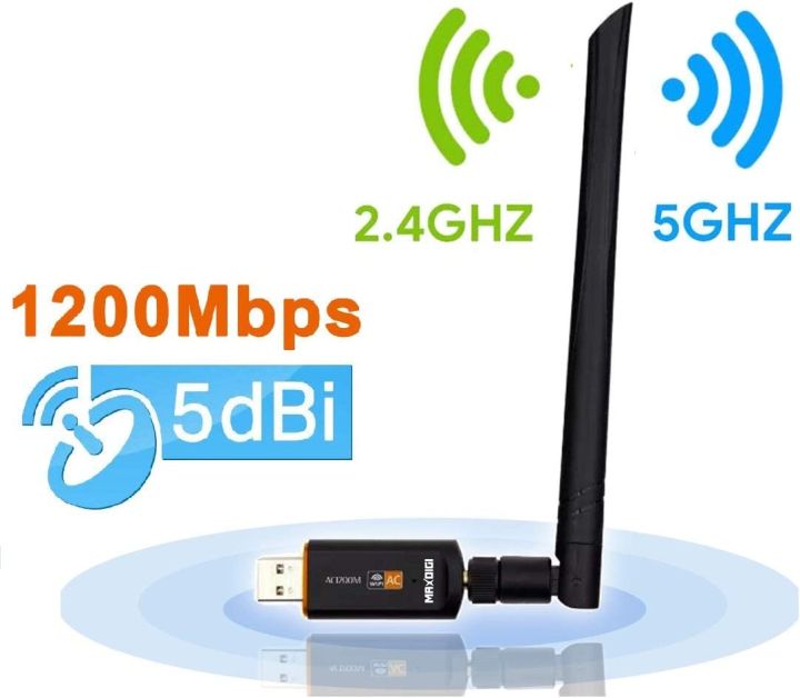 024) Wifi Dongle, Wifi Adapter Dual Band 5G / 2.4G AC1200 Mbps 802.11 ...