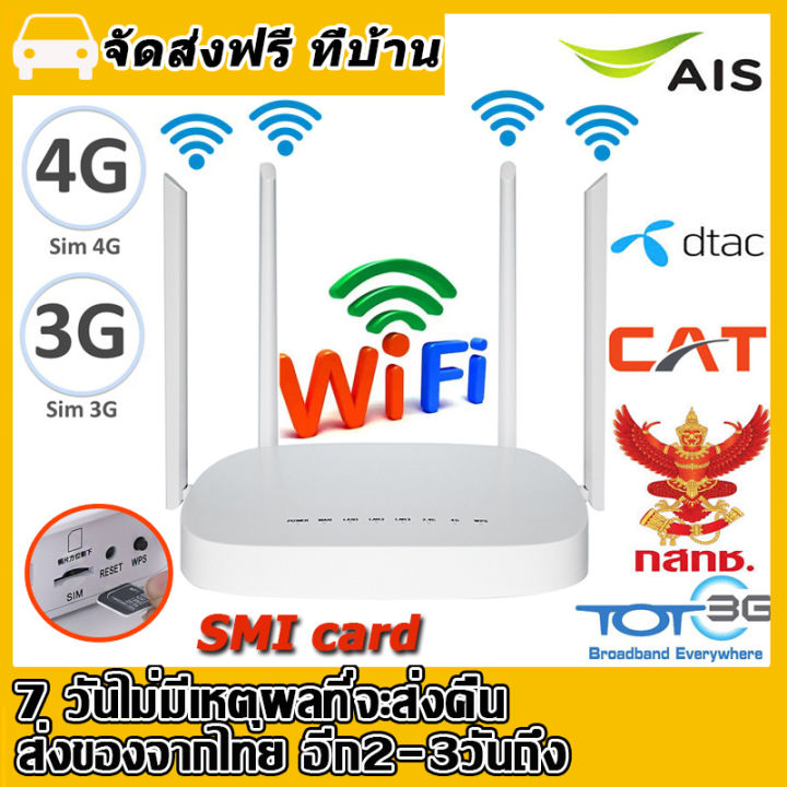 3G/4G Router WiFi เราเตอร์ ใส่ซิม ราวเตอร์ใส่ซิม ใส่ซิมปล่อย Wi-Fi ...