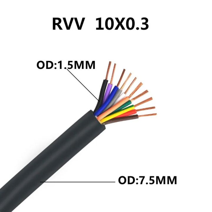 5meters 10/12/14/16/20/24 core PVC sheathed pure copper core conductor ...