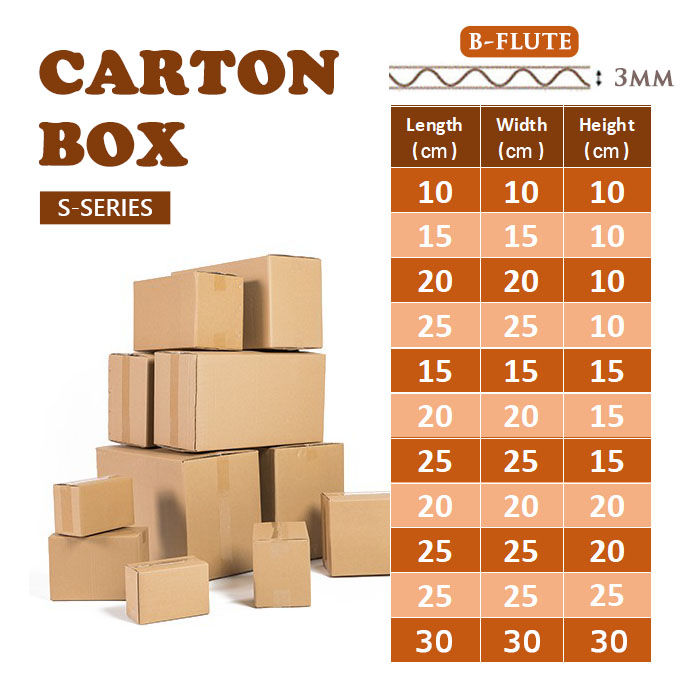 Carton Box Packaging Box RSC S-series Kotak Kurier- B Flute (S-series ...