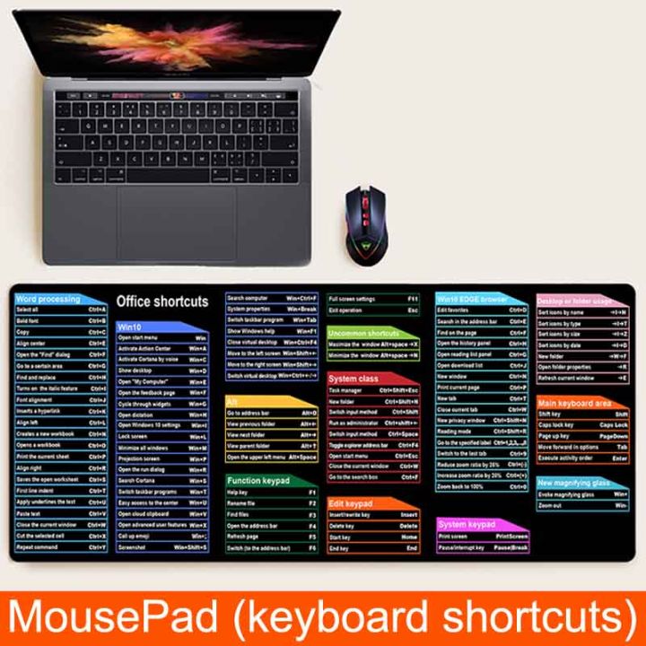 Royqueen Keyboard Shortcuts Large Mouse Pad Gamer Game Mousepad English ...