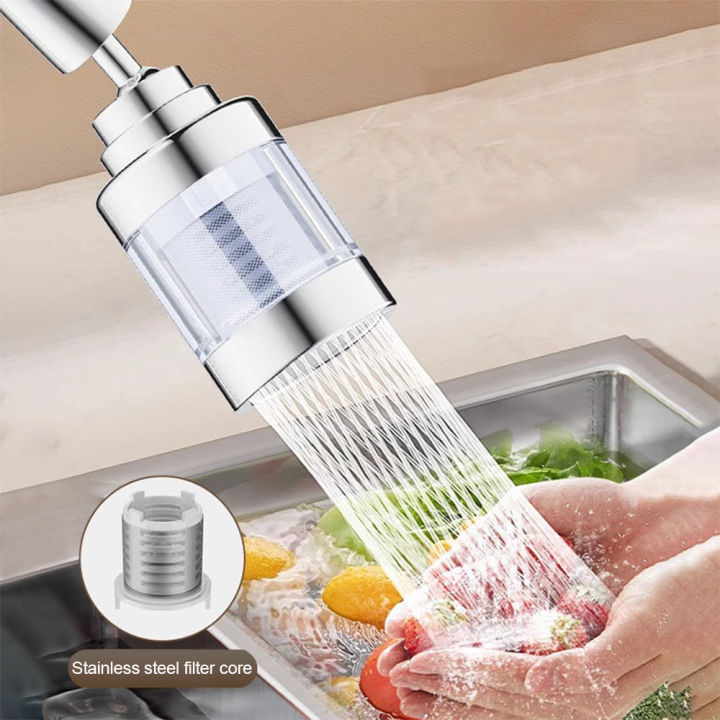 Faucet Water Filter, 360° Rotating Faucet Water Filter, Kitchen ...