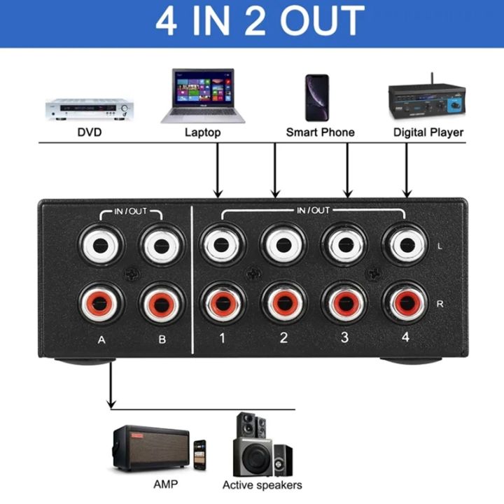 4 Way Bi-Directional Left and Right Channel Audio Switch 2 in 4 Out or ...