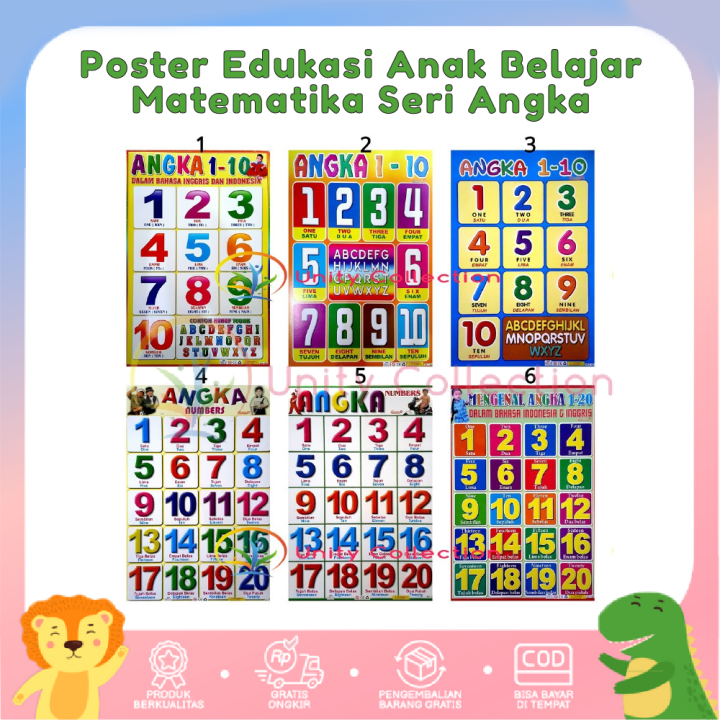 Poster Edukasi Anak Belajar Matematika Seri Angka - Angka | Lazada ...