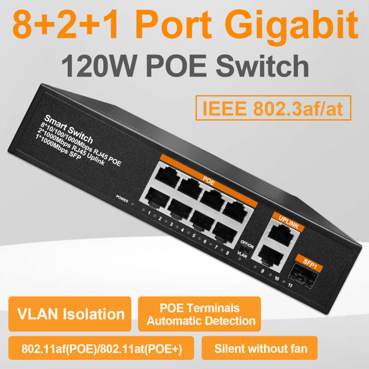 Full Gigabit Network Ethernet Switch Unmanaged Hub 120W 8 POE +2 RJ45 ...