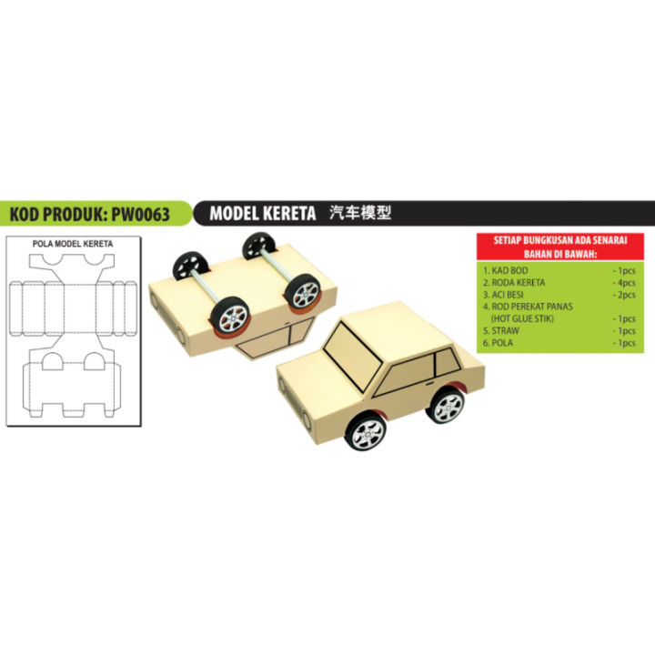 [KOH] Projek RBT Tahun 4 - Model Kereta - Reka Bentuk & Teknologi - DIY ...