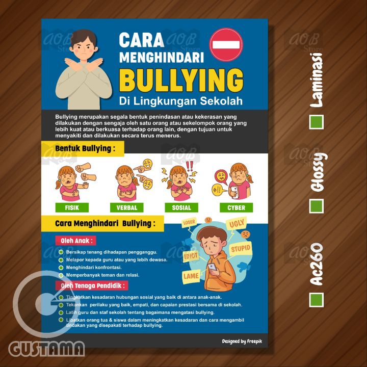 Poster Cara Menghindari Bullying, Poster Edukasi Anak Laminasi A3 | Lazada Indonesia