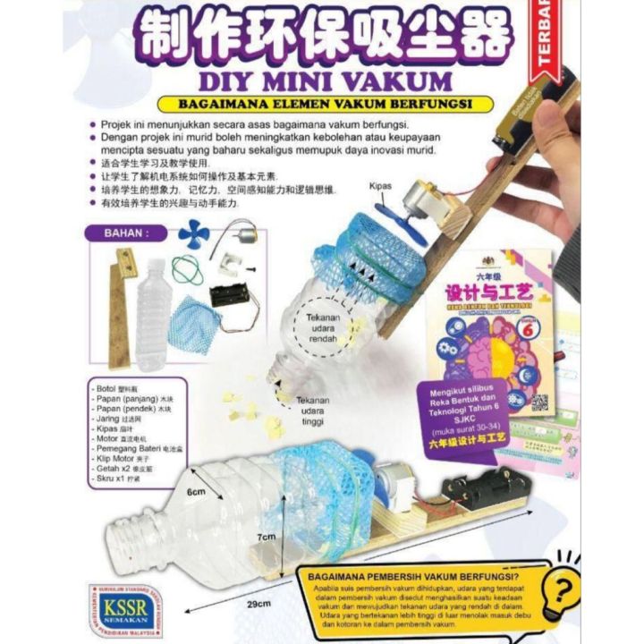 Projek RBT Tahun 6-DIY MINI VAKUM projek dimiliki oleh sekolah,Silibus ...