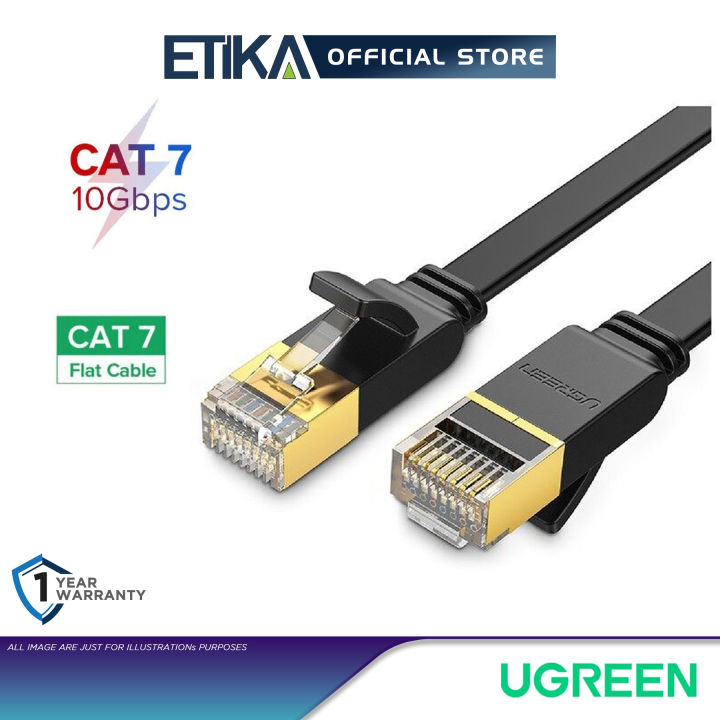 UGreen NW106 Ethernet RJ45 CAT 7 STP Flat LAN Cable (Black, 10Gbps, 8 ...