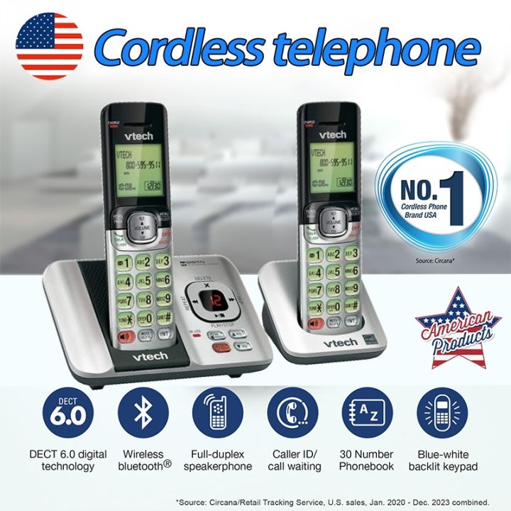 Wireless Cordless Telephone Landline with 1 Digit Message Counter ...