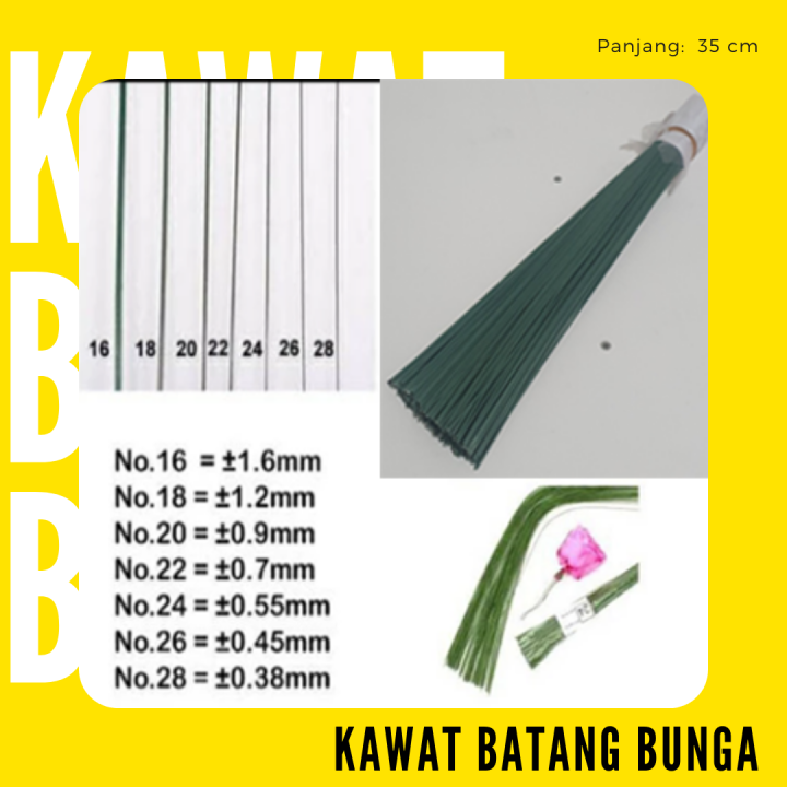Kawat Hijau 25 Pcs / Kawat Batang Bunga / Kawat Batang Lilin per 25 Pcs ...