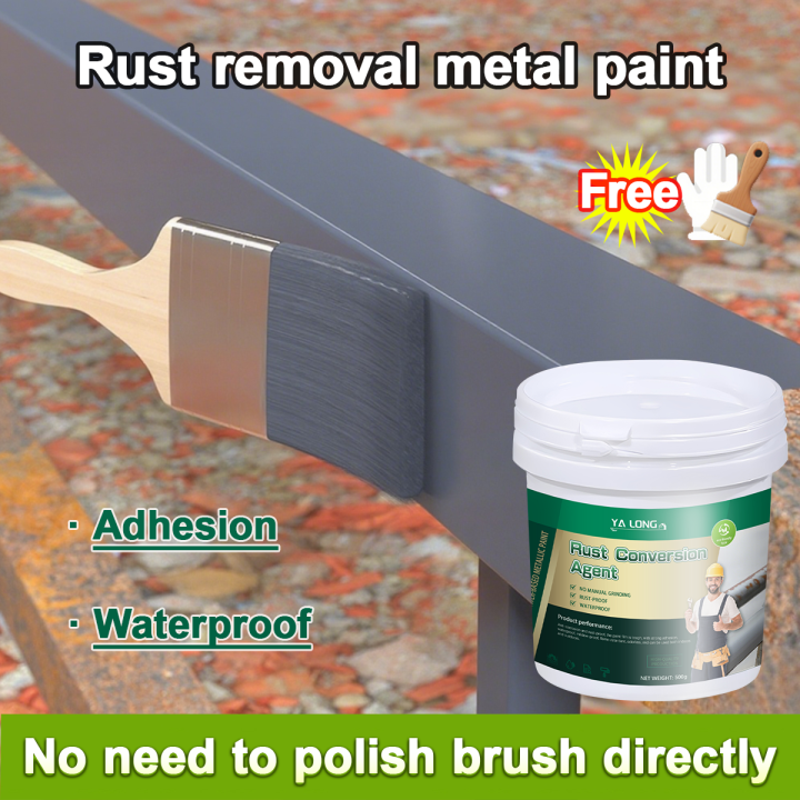 Rust Inhibiting MetalPaint -Weather Resistant High Gloss Finish ...