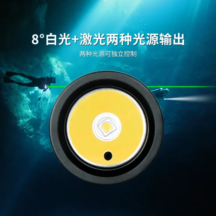 OrcaTorch D570 Laser Lighting Two-in-One Teaching Guide for Killer ...