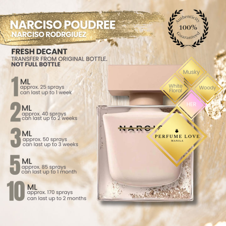 PERFUME DECANT NR Poudree EDP | Lazada PH