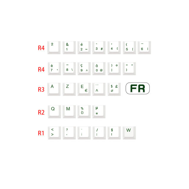 GMK-KEY Botanical Keycap PBT Cherry Profile German French Spain ISO Dye ...