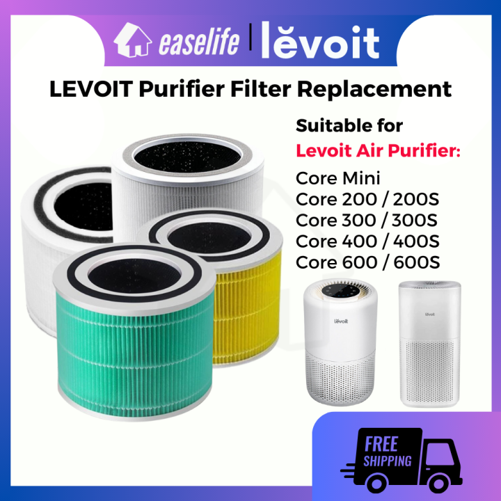 Replacement Compatible with Levoit Core Mini 200S / 300S / 400S Air ...