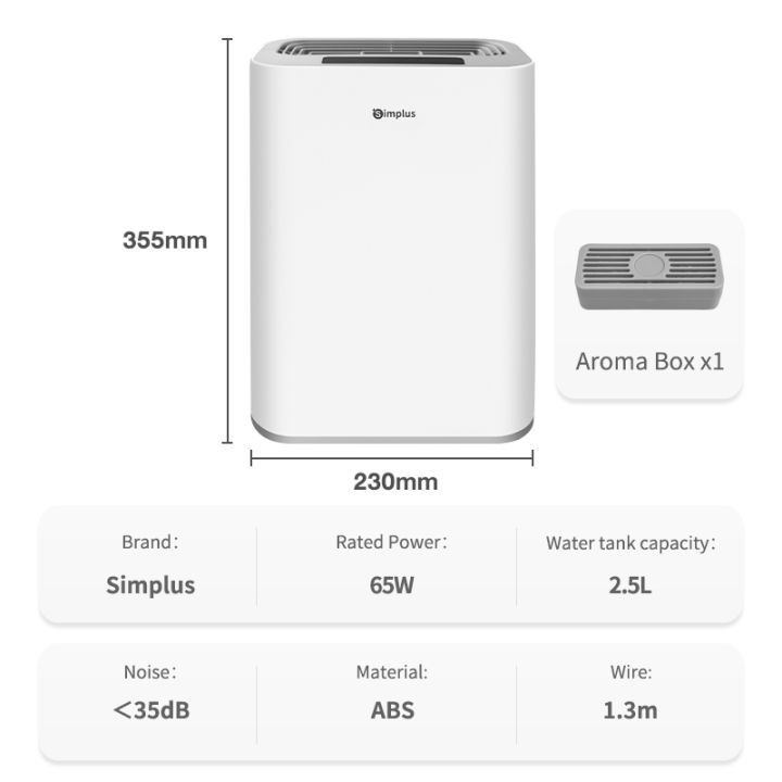 Simplus Aromatherapy Box Dehumidifier Accessory Suit for CUSH002 | Lazada PH