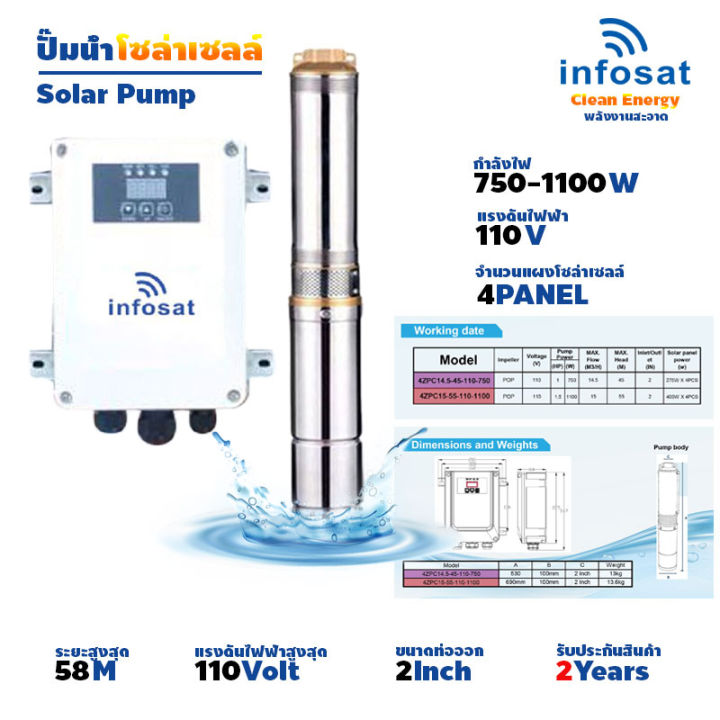 Infosat Solar Pump ชุดปั๊มบาดาล DC พลังงานสะอาด ลงบ่อ 4 นิ้ว ลงท่อน้ำ ...