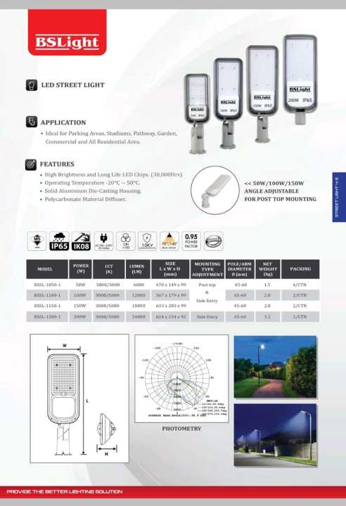 BSLITE LED STREET LANTERN 50W 100W 150W 200W SIRIM LAMPU JALAN SIRIM ...