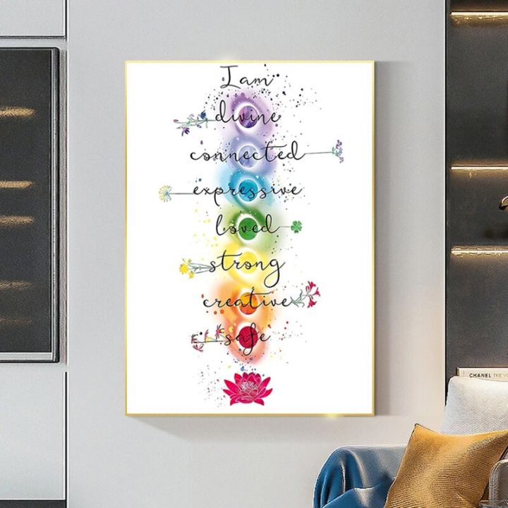 Seven Chakras Corresponding Healing Crystals Guide Canvas Paintings ...