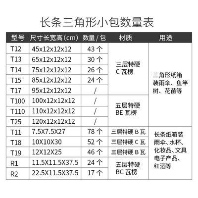 Refrigerator packing carton foam triangle packing box long carton ...