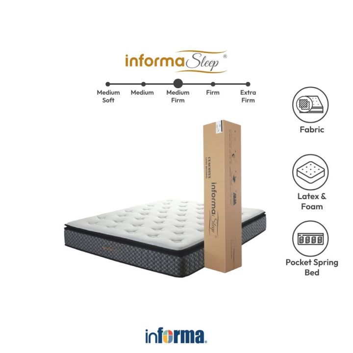 Informa Sleep 120X200 Cm Cuscotex Kasur Pocket Springbed In Box ...