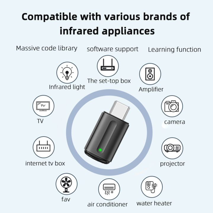 Remote Control Type-C Appliance Controlling Quickly Connect Infrared ...