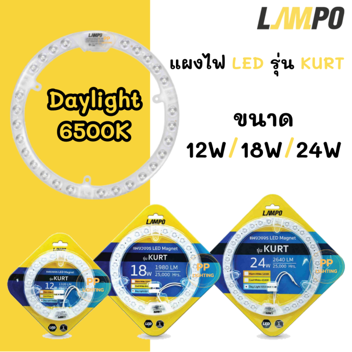 Lampo แผงไฟ LED ขนาด 12W 18W 24W แผงไฟแม่เหล็ก แผงไฟเพดานLED ไฟเพดาน ...
