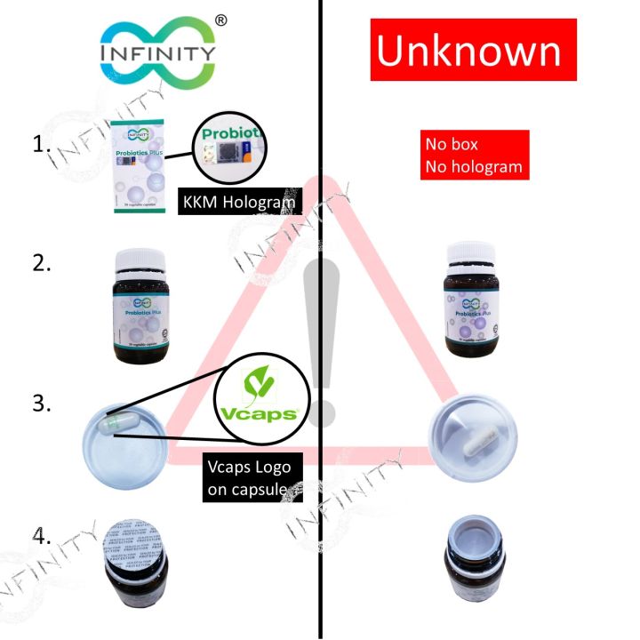 Infinity Probiotic Plus 30 vegetable capsules (Halal, Imported, Lacto ...