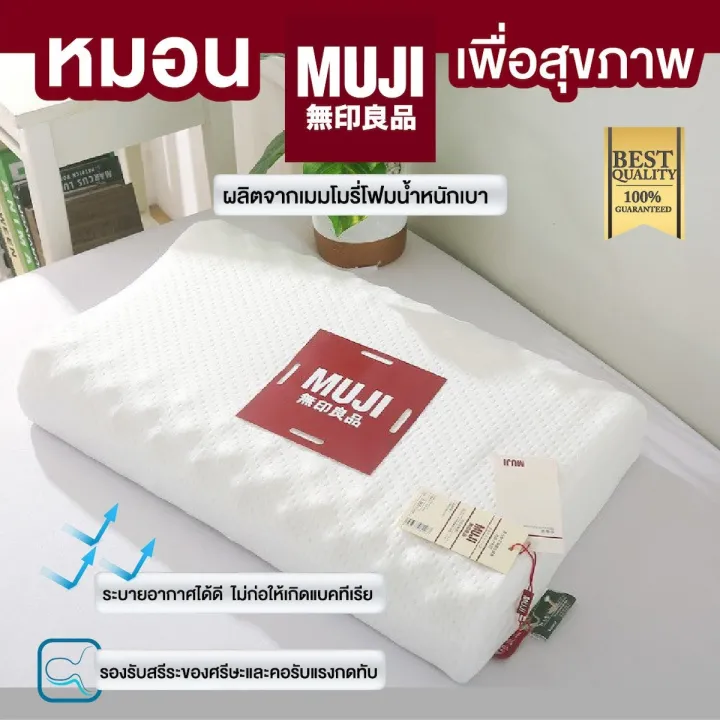 หมอนMUJI หมอนเมมโมรี่โฟม หมอนลดอาการกรน หมอนสุขภาพ แก้ปวดคอ Memory Foam ...