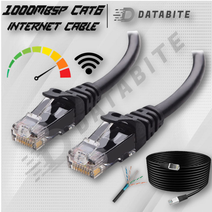 1000mbps Cat6 Lan Cable RJ45 Cable Network Cable Gigabit Ethernet Cable ...