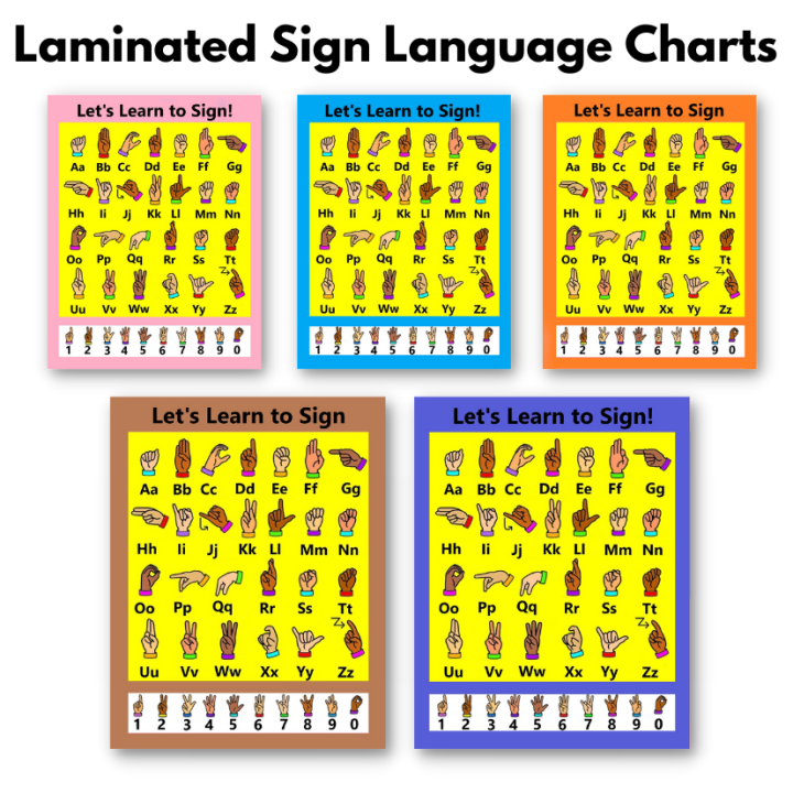 Laminated Colorful Sign Language Charts for Kids and Learners, Sign ...