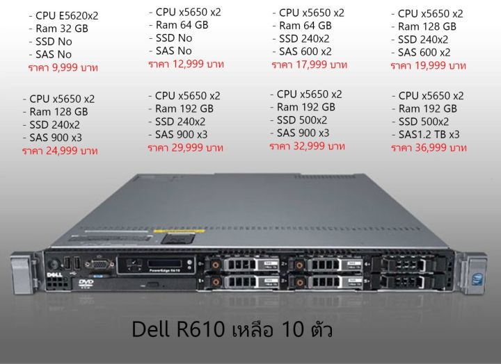 เซิร์ฟเวอร์ Dell PowerEdge R610 Server 1U สินค้ามีประกัน จัดส่งทั่ว ...