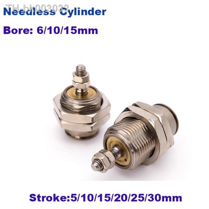 ☁♗ Pin cylinder CJPB smc type single acting spring return bore 6mm/10mm ...