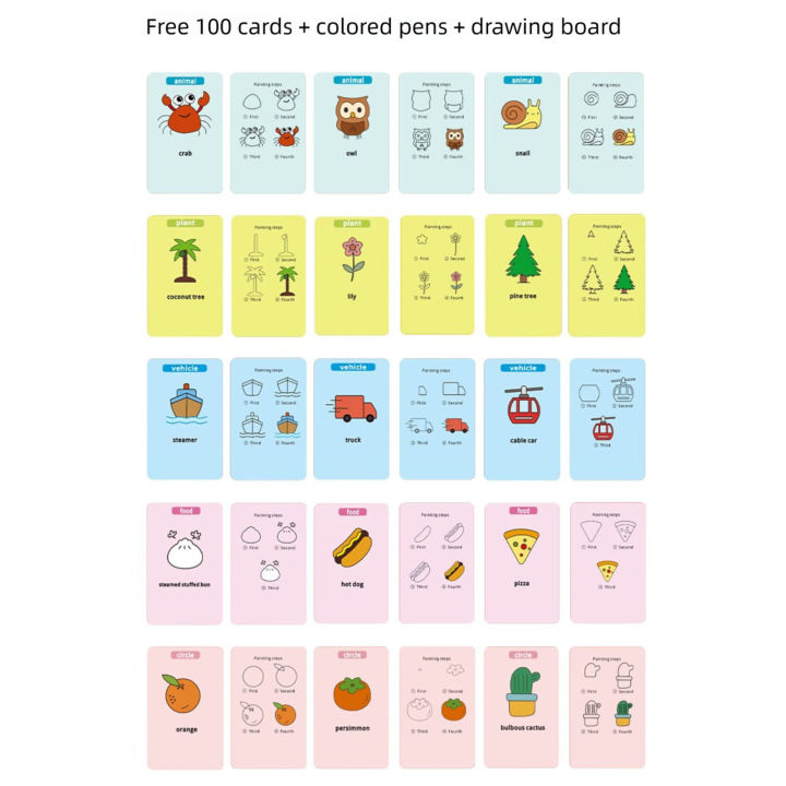 Lenovo Smart Automatic Drawing Robot Toy Fun Music Educational Drawing ...