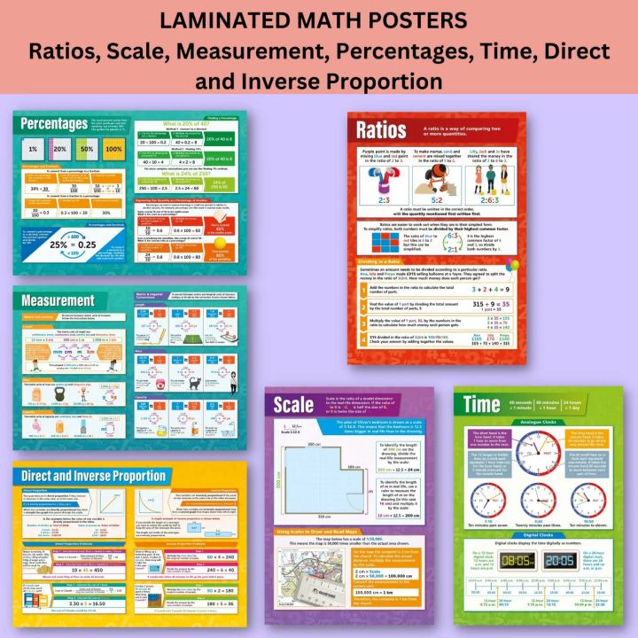 LAMINATED MATH POSTERS: Ratios, Scale, Measurement, Percentages, Time ...